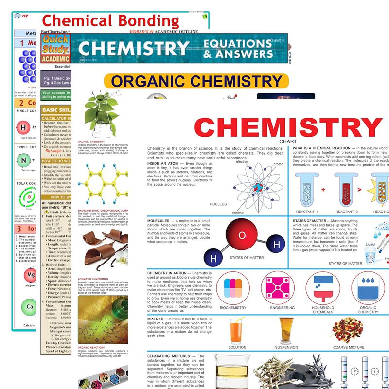 Chemistry Charts, Structure of Ionic Solids