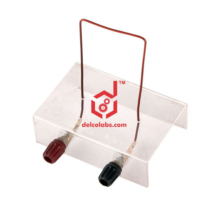 Magnetic Field Demonstration - Vertical Wire